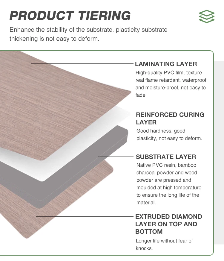 Veneer Wall Panel Solid Wall Panels Waterproof Flame Retardant ...