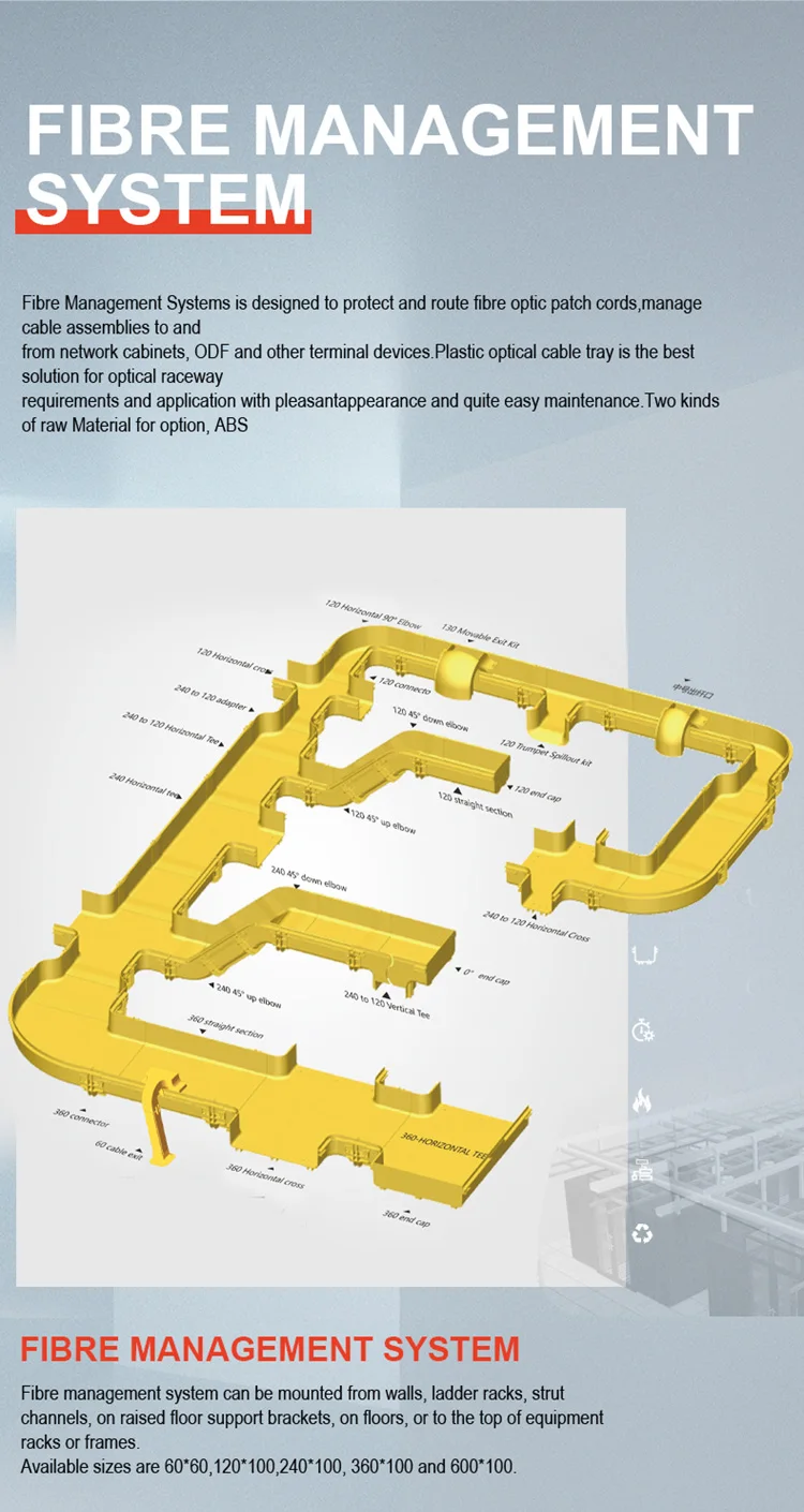 Fiber Cable Tray Ventilation & Heat Dissipation Low Smoke Halogen Free ...