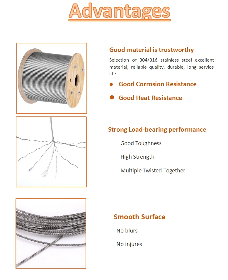 304/316 Stainless Steel Wire Rope 7*7/7*19 Structure Marine Lifting ...