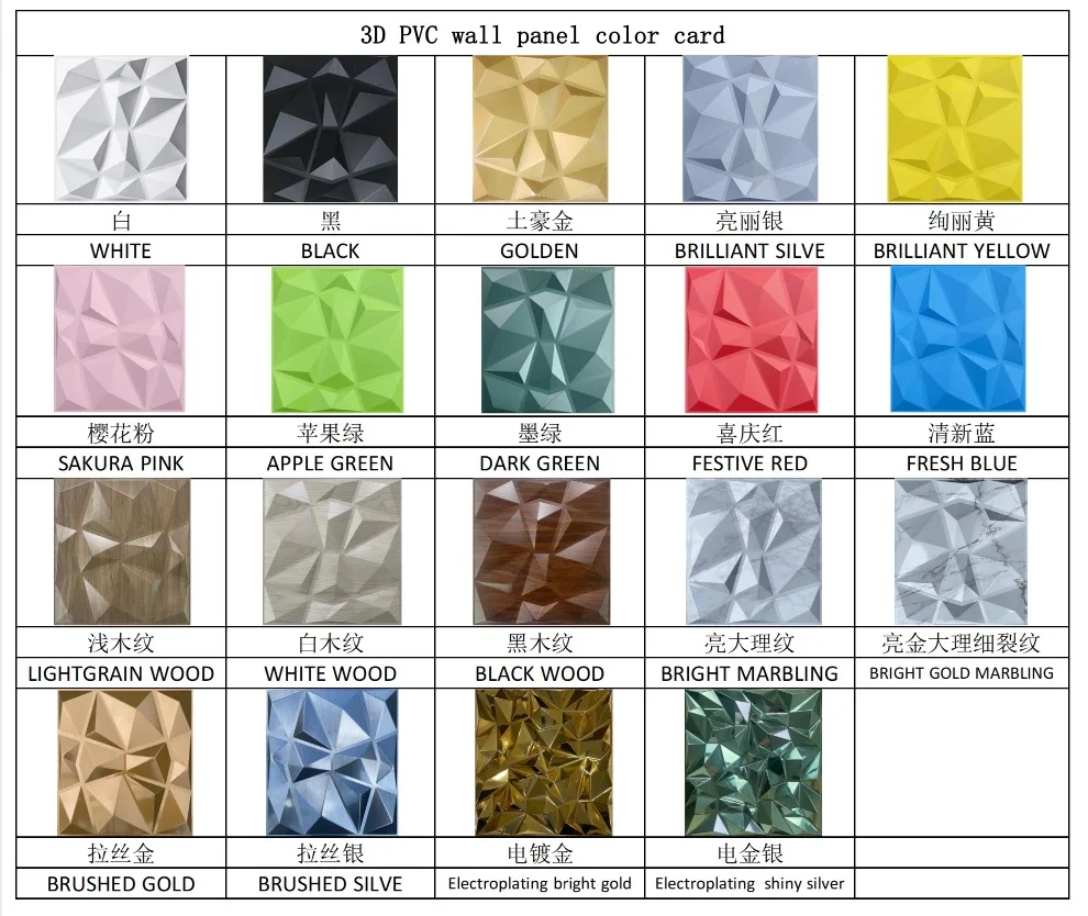 Udk Pvc Triangle Pattern 3d Wall Panel For Interior Wall Decoration ...