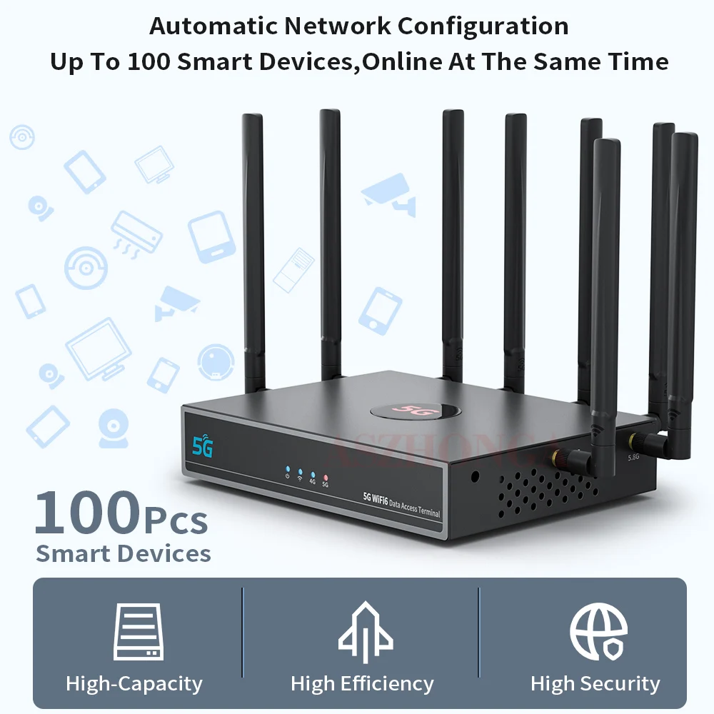 5G CPE Router with 8 High-Gain Antennas - Wi-Fi 802.11 Ax