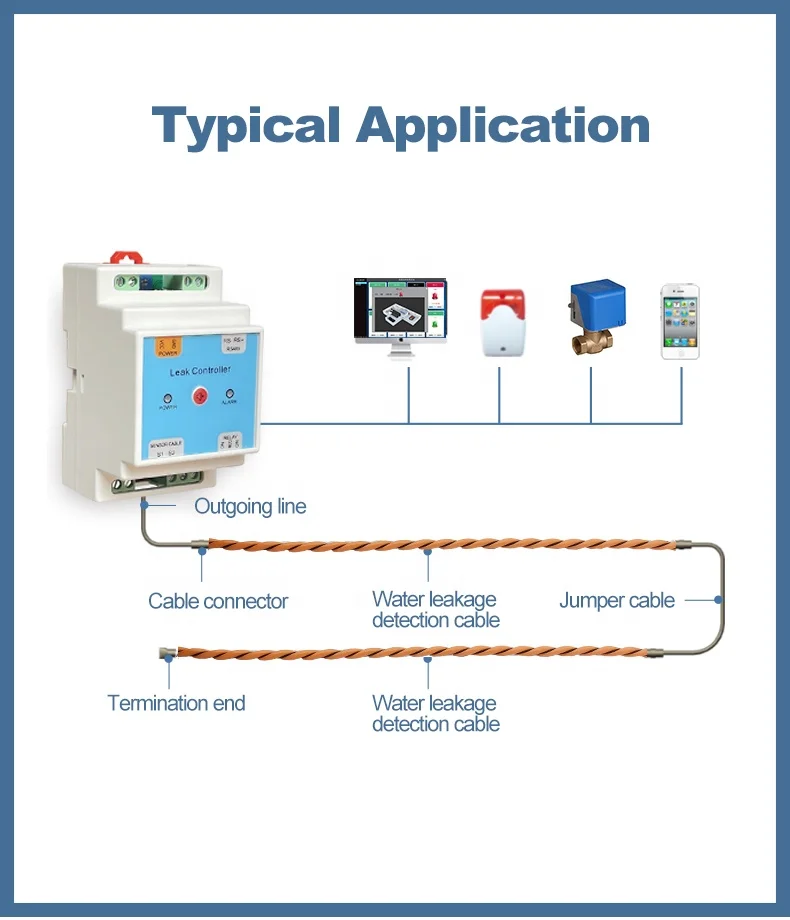 Goldkoon Non-Positioning Water Leak Sensor Cable - 2-core