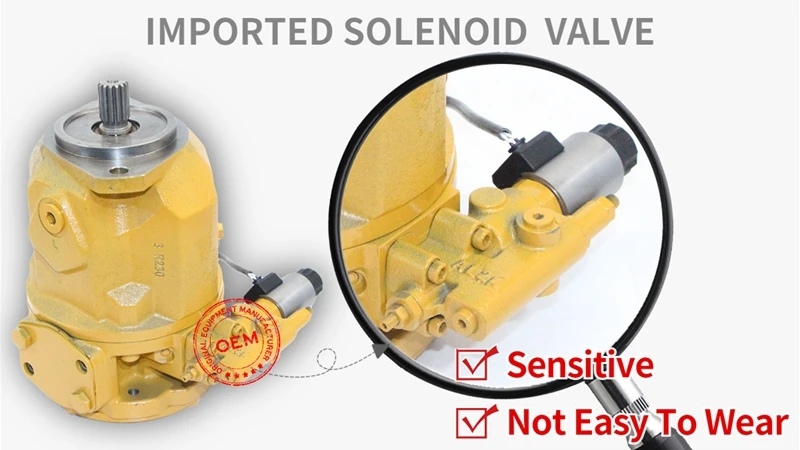 Excavator EX1200-5 EX1200-6 Fan Pump 4667614 K3V63S-104L-1F29