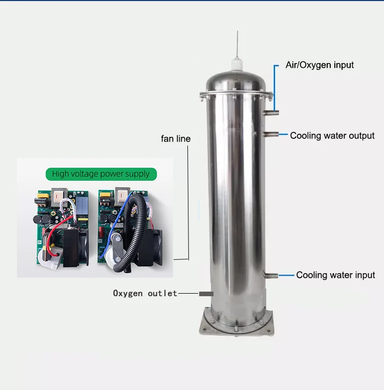 Adjustable Power Supply Water Cooled Quartz Ozone Tube Ozone Generator Kits Ozone Generator Cell ...