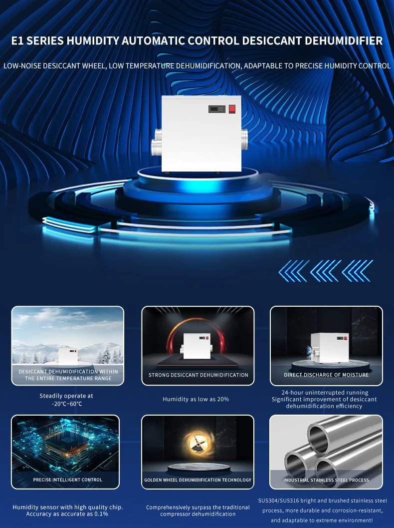 Josem E1 Rotary Desiccant Wheels Dehumidifier Industrial Commercial ...