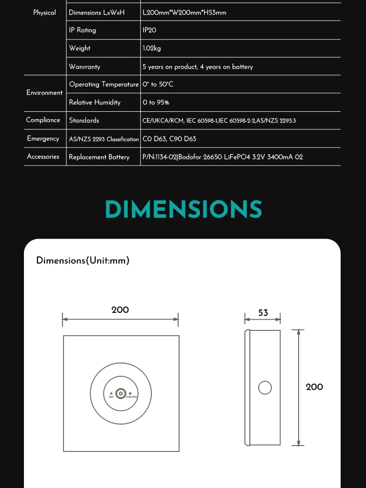 Affordable 3W/4W Emergency LED Ceiling Lamp - Non-Maintained - 3h ...