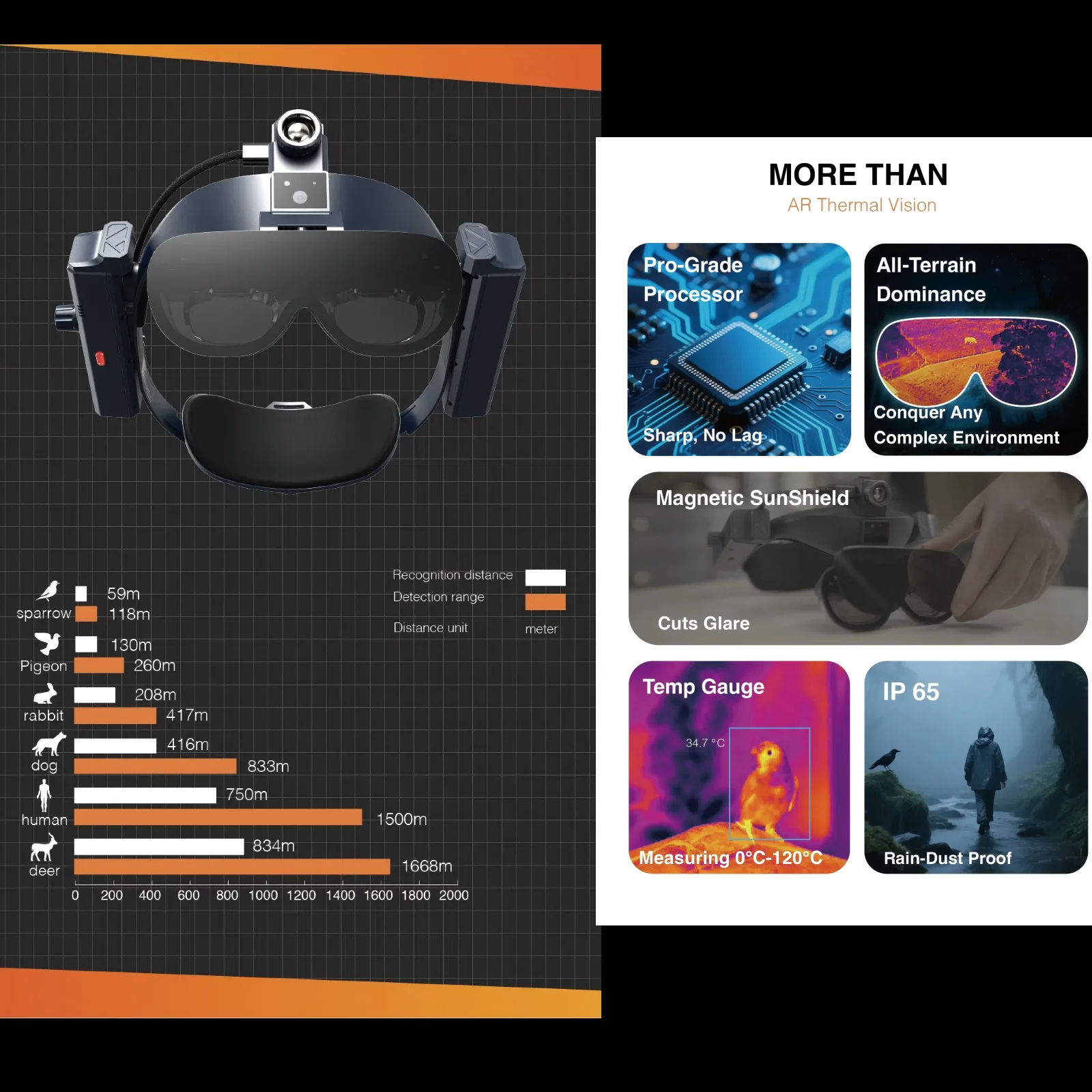 AI Camera AR Eyewear Display Infrared Thermal Glass Goggles Camera ...