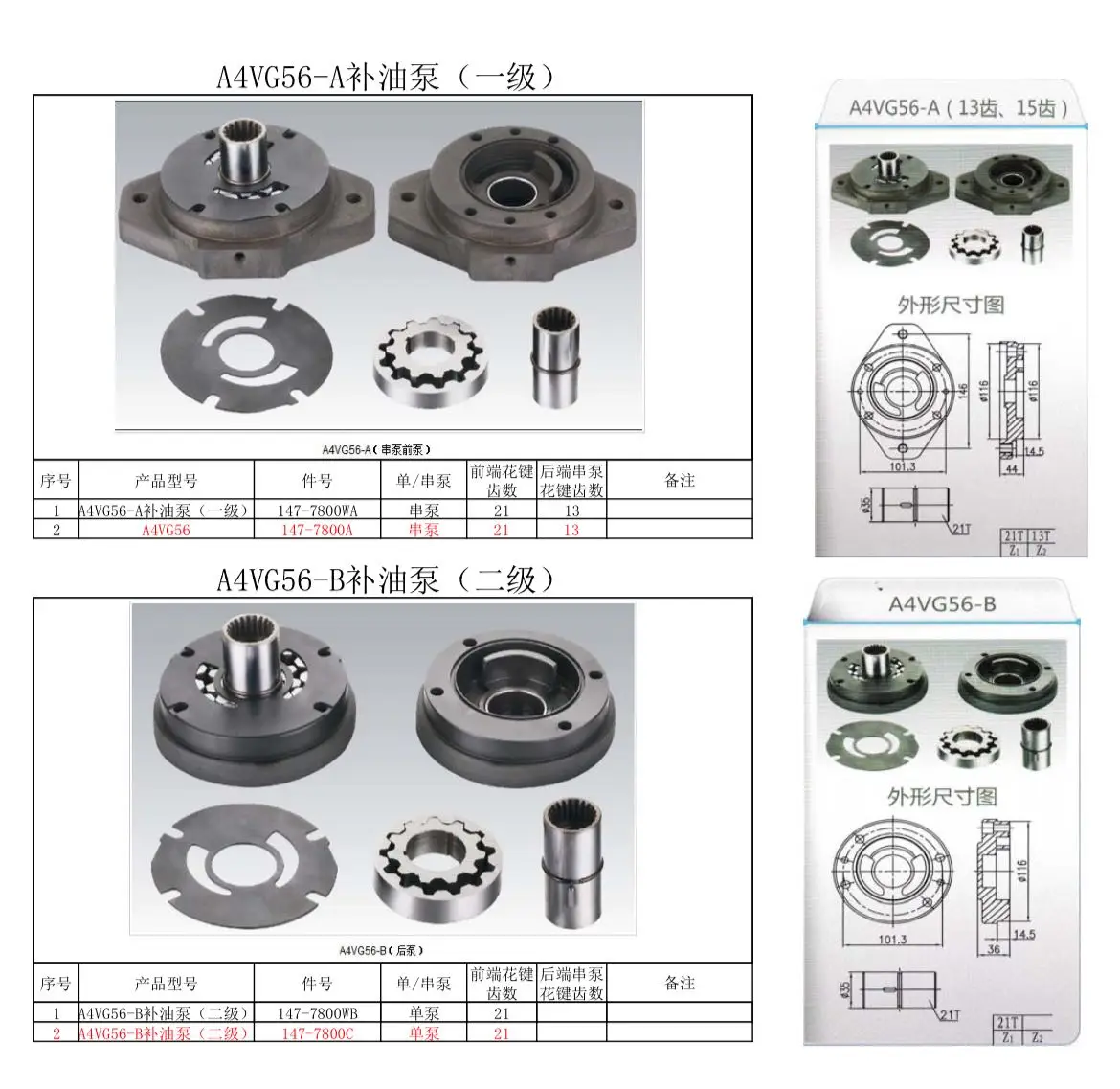 A10VG Series Hydraulic Pump Charge Pump A10VG18 A10VG28 A10VG45 A10VG63 ...