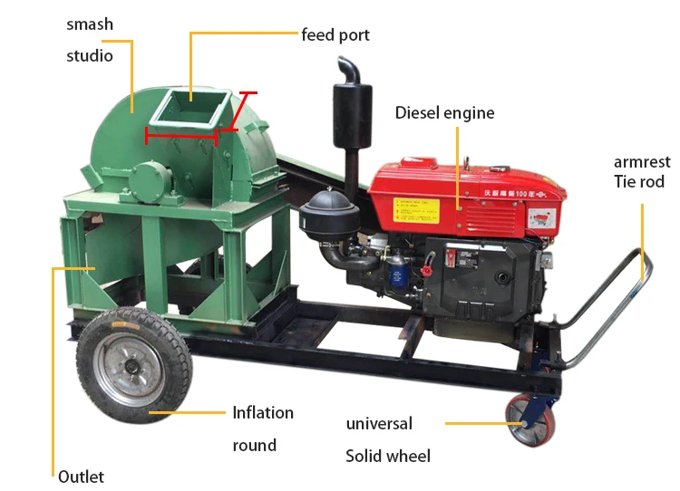 Multifunctional Dry and Wet Tree Branches Wood Scraps Sawdust Wood ...