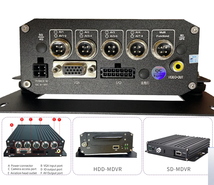 Heavy Duty Vehicle Black Box Monitoring Camera System 7inch Monitor ...