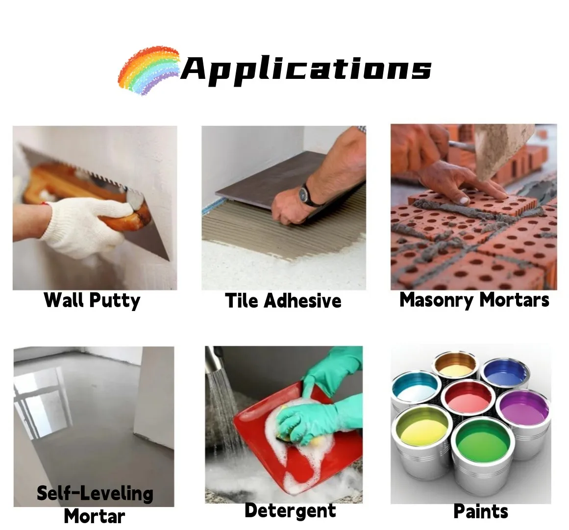 Aliphatic Isocyanates Wannate Ht-100 Rapid Hardener HDI| Alibaba.com