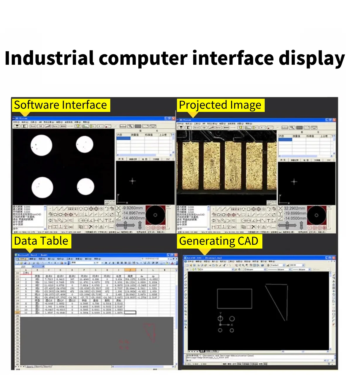 Comprehensive Digital Readout Vision Measuring Machine with Linear ...