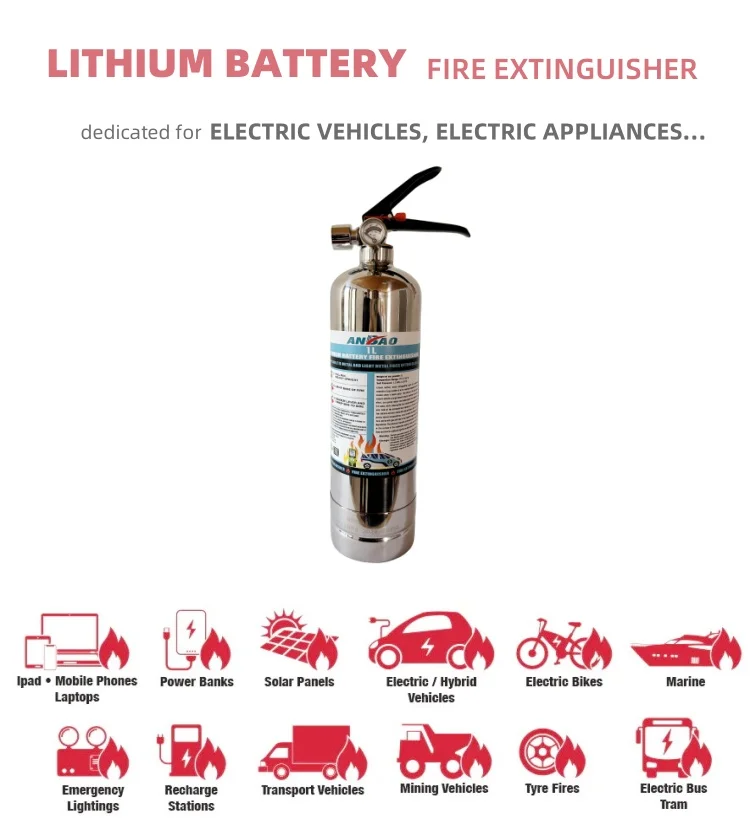 Portable Lithium Battery Fire Extinguisher Electric Vehicle Ev Car Use ...