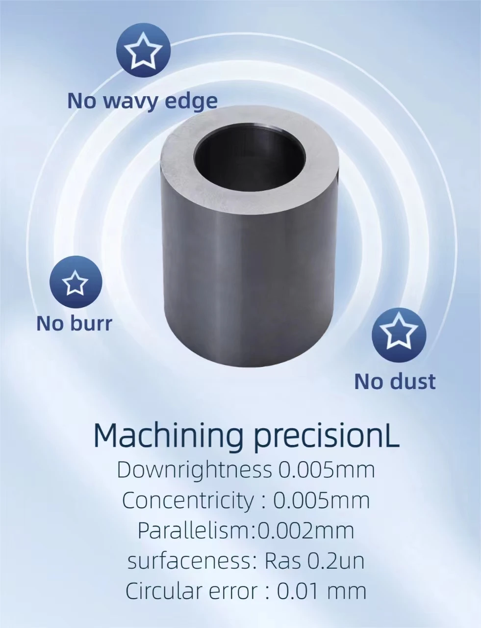 Blade For Lithium Battery Electric Vehicle Factory Custom New Energy ...
