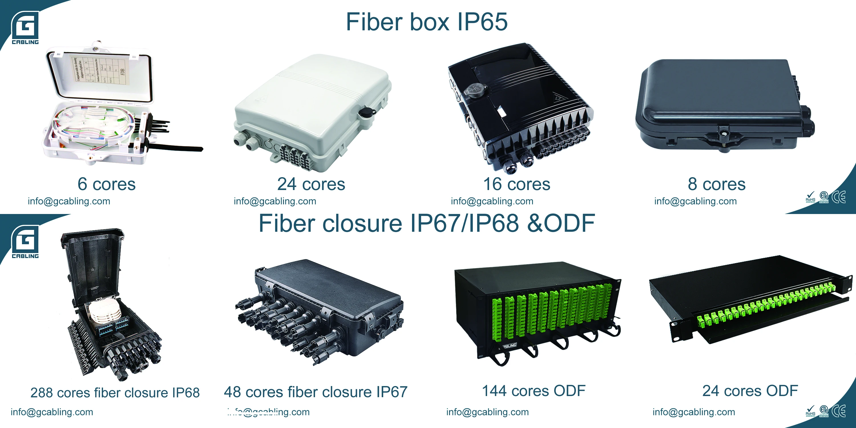 Gcabling Ip68 16c 24c 32c 288c Fosc Fiber Optic Joint Closure ...