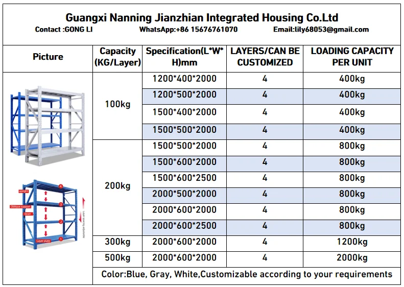 Metal 4 Tier Shelves Racks Holders Storage Heavy Duty Boltless Racking ...