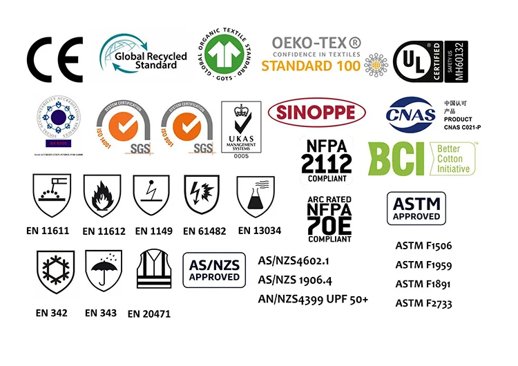 Wholesale Reflective Fire Resistant Uniform Shirt Frc Shirts Safety ...