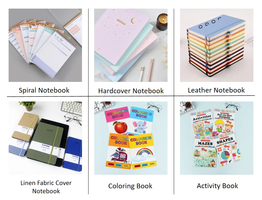 Custom DIY Children Education Kids Coloring Book Printing| Alibaba.com