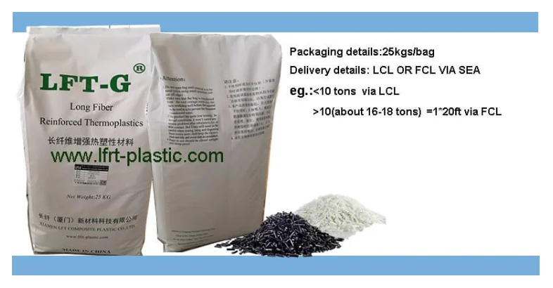 Polypropylene Pp Polypropylene Block Copolymer Intended Industrial Thin ...