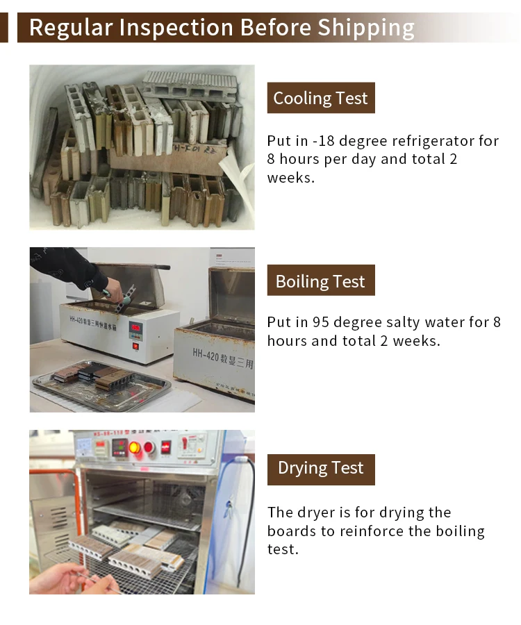 Aesthetic Wall Paneling Composite Wall Cladding Wpc Exterior Wall Panel ...