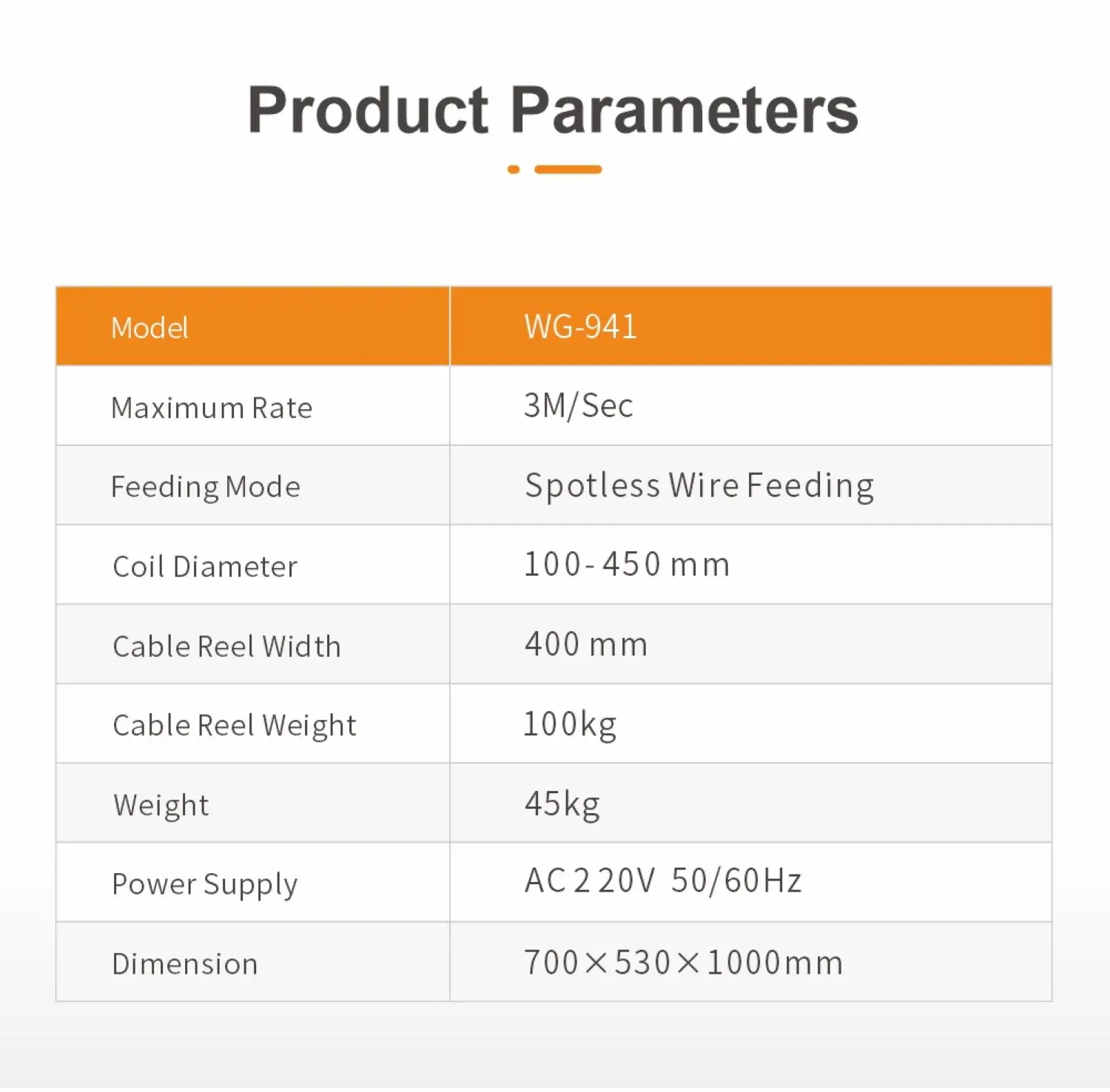 Electrical Vertical Wire Cable Reel Drum Coiling Coiler Coil Spooler Roller Take Up Stand ...