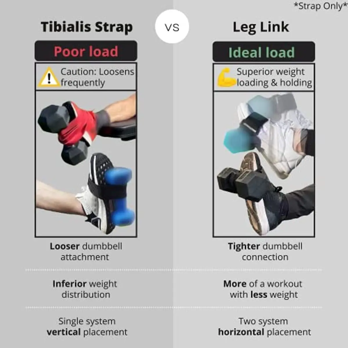 Tib Bar Equipment For Tibialis Trainer Knees Over Toes Tibia Dorsi Calf ...