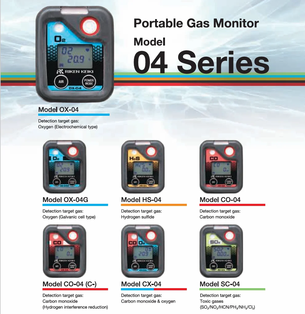 Riken Keiki Portable Gas Detector Cx-04 Co2 O2 Detector Carbon Monoxide ...