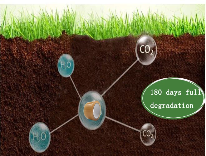 Eco Friendly Recyclable Compostable Clear Biodegradable Cellophane ...