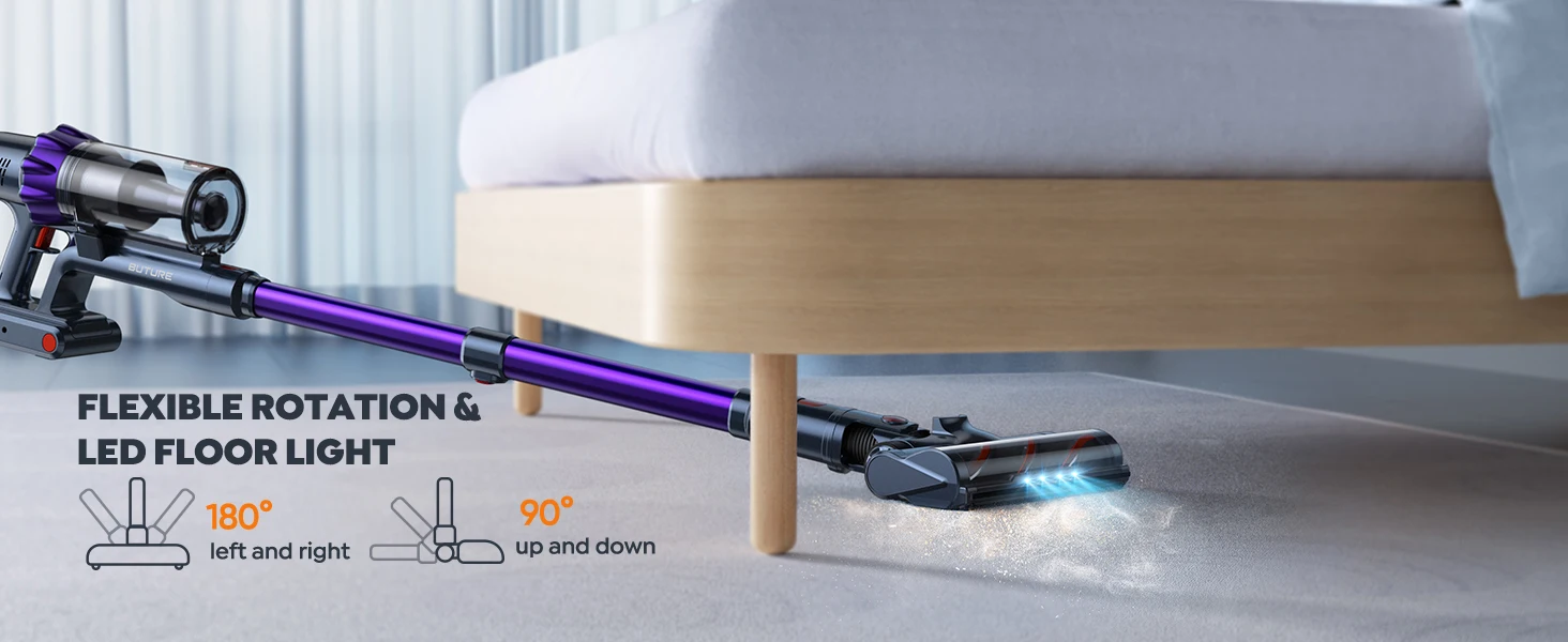 Buture VC70 Handheld Cordless Vacuum Cleaner - 450W Power