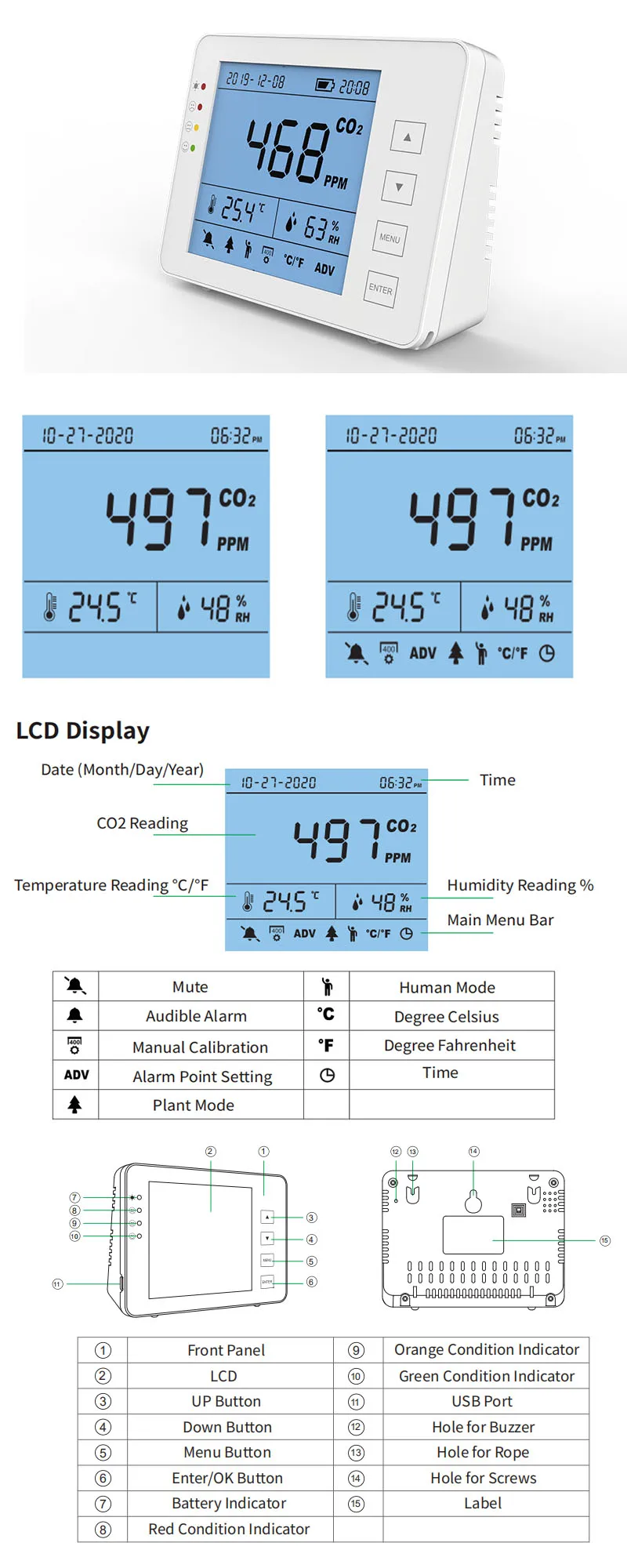 CO2 Meter Data Logger - Indoor Air Quality Monitor