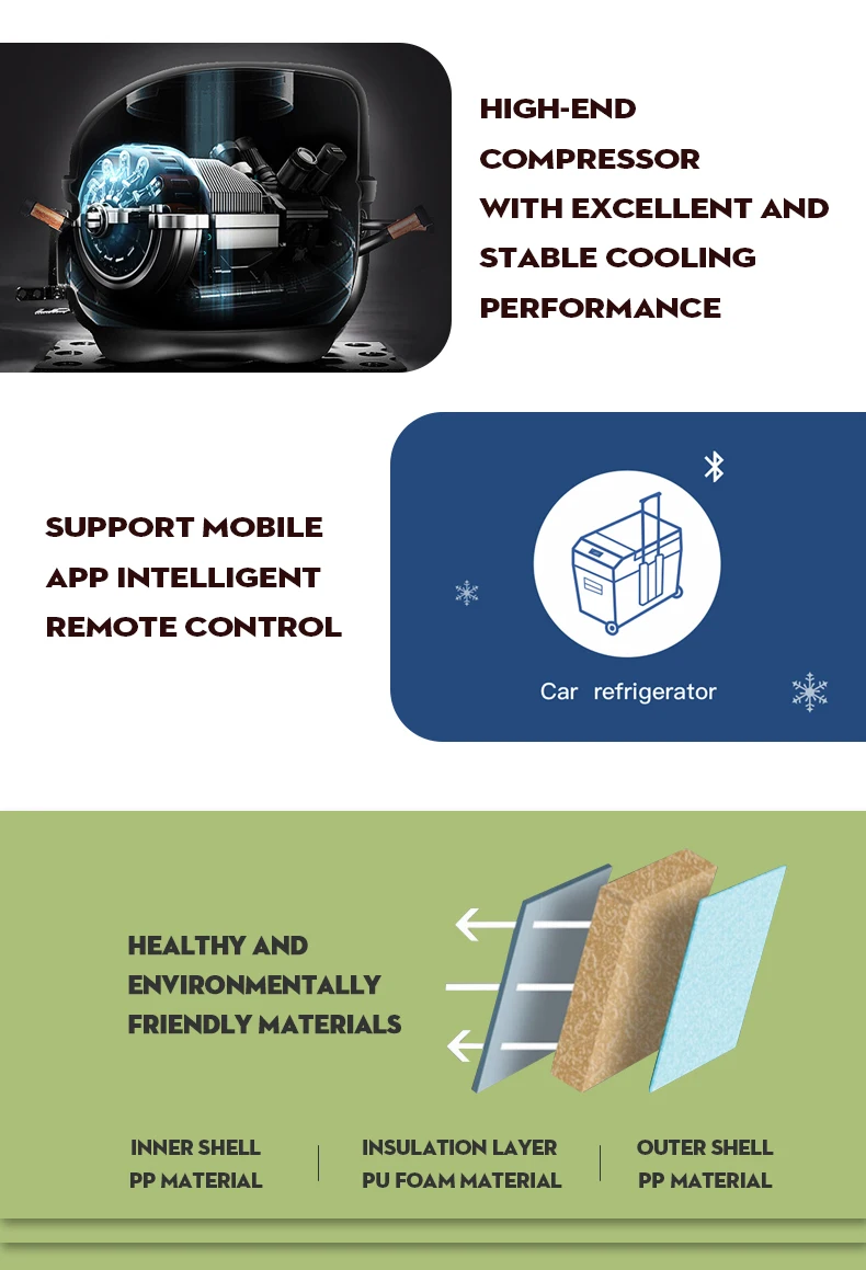 Tesla 35L Portable Car Cooler Refrigerator -22 to 10℃ OEM