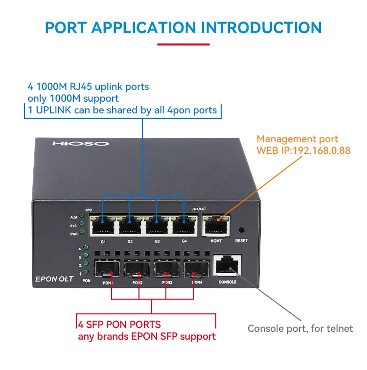 Hioso Rack-Mounted 8 Port PON OLT Equipment - Reliable GPON