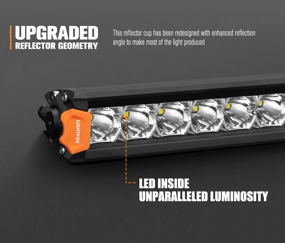 Lightfox 40w Offroad 4x4 Car 8 Inch Single Row Led Light Bar - Buy Car ...