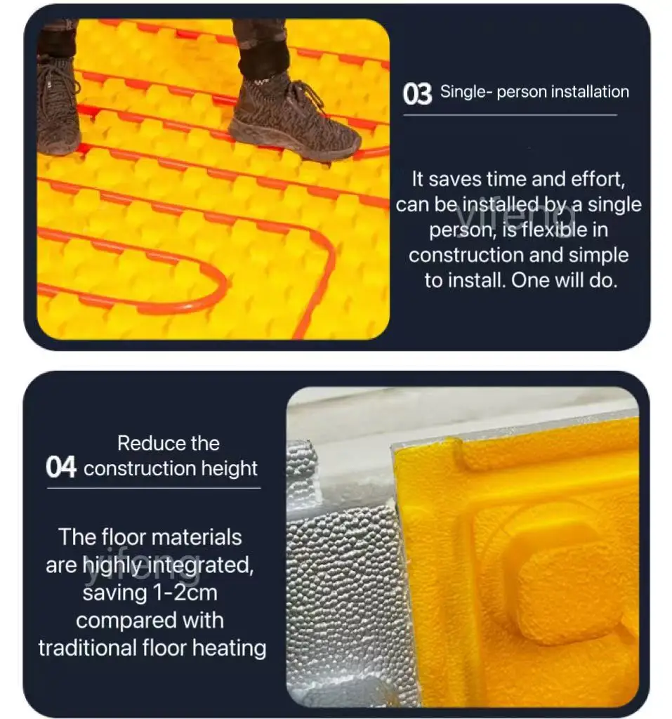 Radiator Thermostat Mushroom Head Floor Heating Module New Type of ...