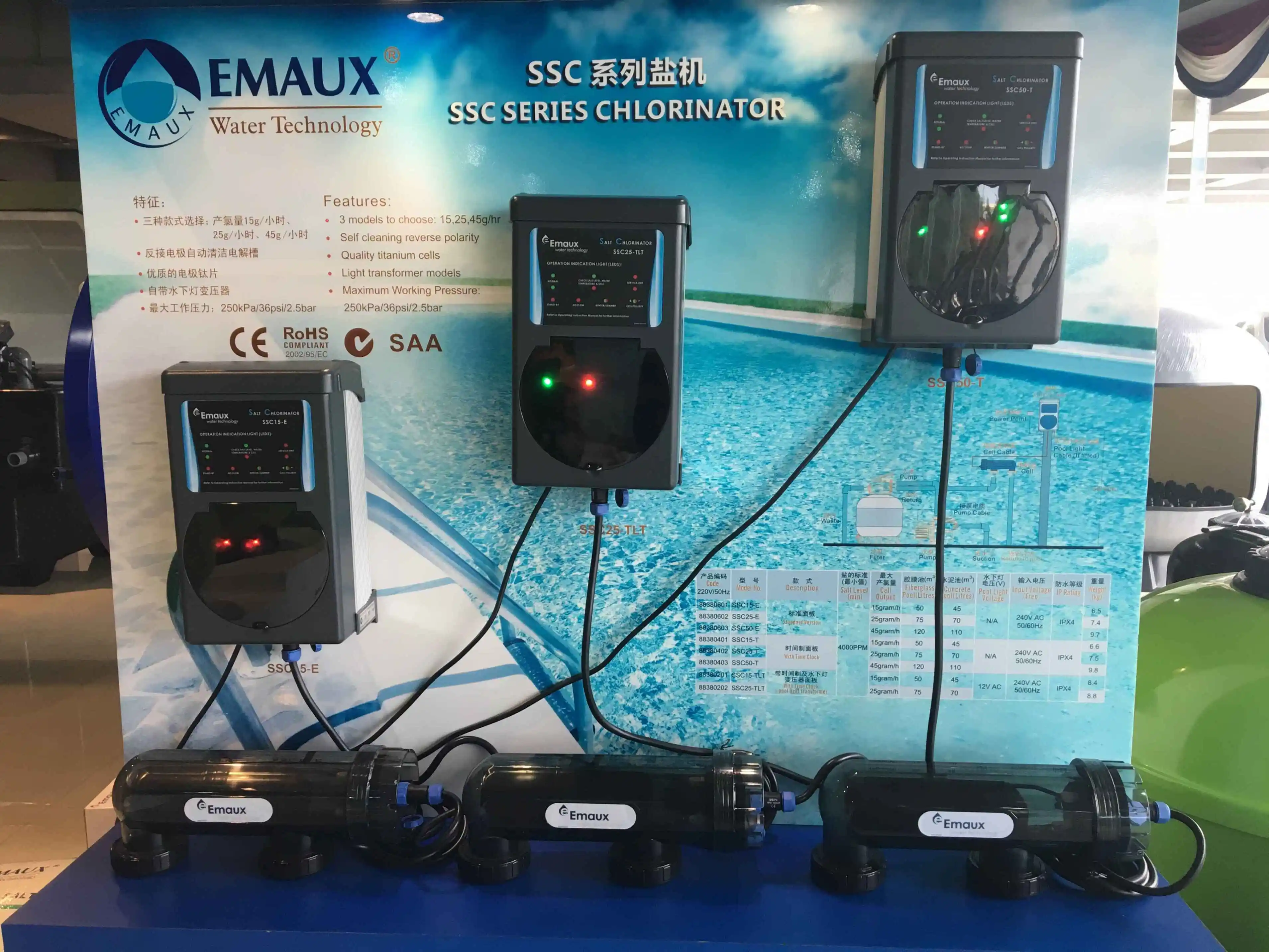 EMAUX Salt Chlorine Generator - Automatic Pool Water Treatment