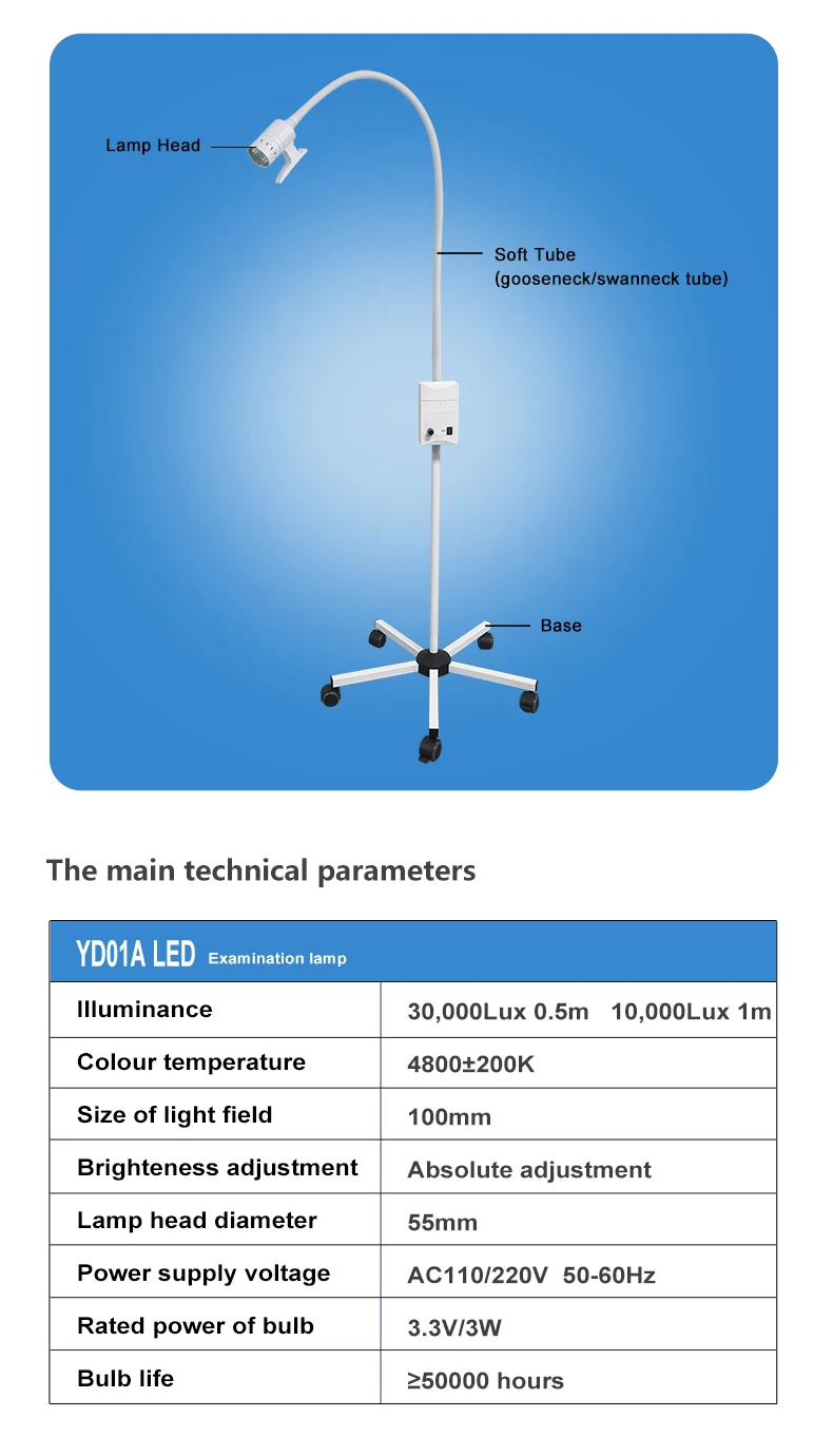 Portable Medical Examination Lamp Gynecological Examination Lamp Led ...