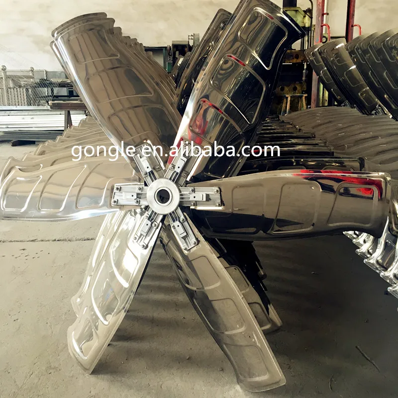 Direct Driven Hammer Fan - Efficient Industrial Ventilation