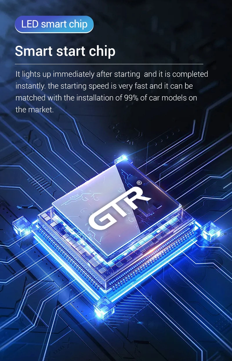 GTR ES6 LED Projector Lenses - Universal, Easy Install