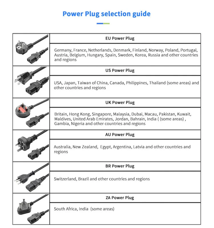 5 Port Ethernet Network Switch 1000mbps Oem 12v Unmanaged 4 Port ...