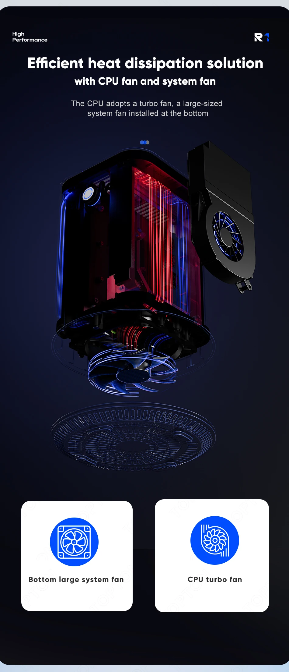 Topton 2-bay Nas R1 Pro 12th Gen In-tel N100 Network Attached Storage Media Server Private Cloud ...