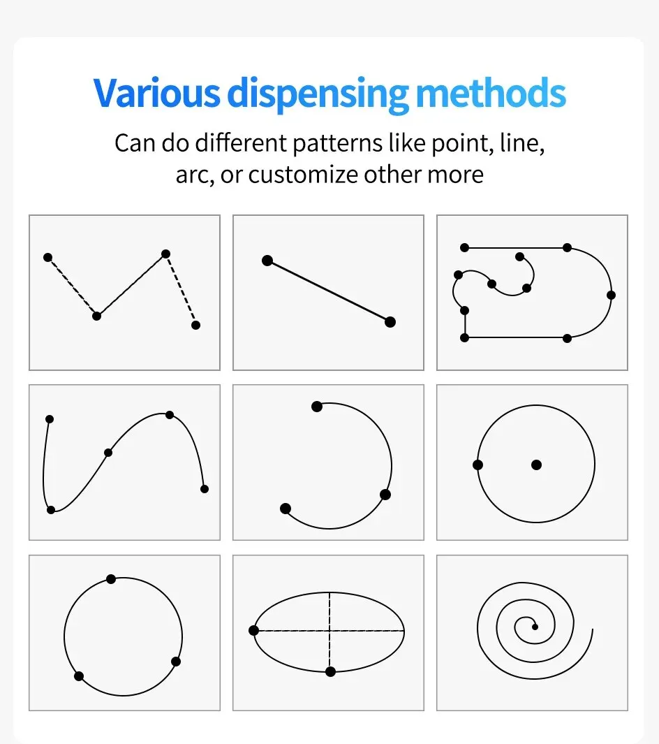 3 Axis Automatic Glue Dispensing Machine with Teach Pendant