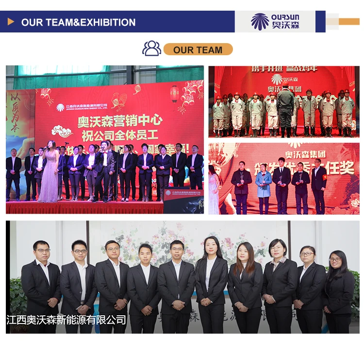 Korea Brands Car Battery Maintenance Free Lead Acid Car Battery L2400 ...