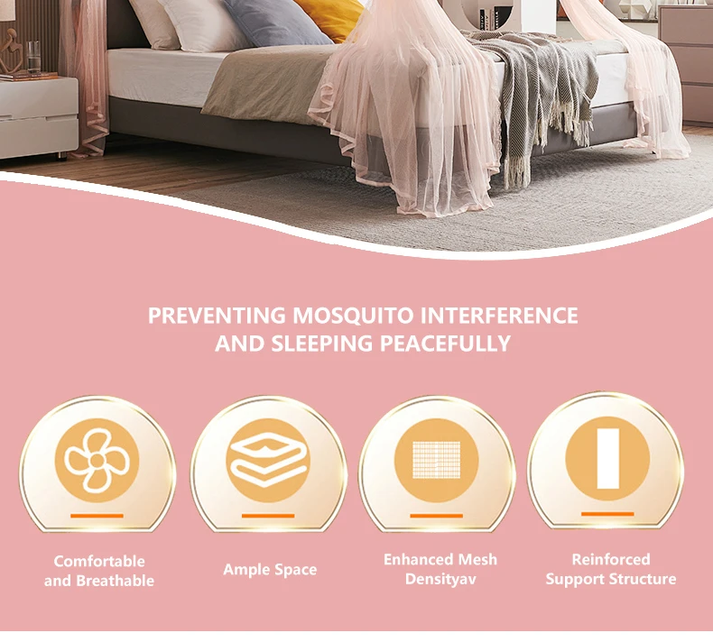 360-degree Mosquito-proof Enclosure Structure Encrypted Mosquito Net ...
