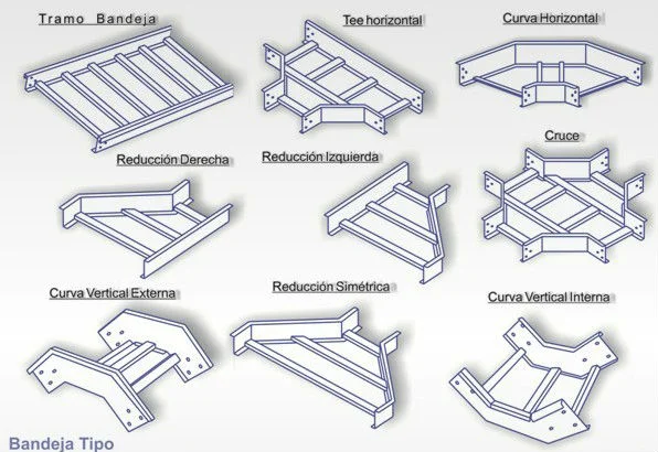 New Outdoor Elbow Tee Cross Electrical Galvanized Perforated Cable Tray ...