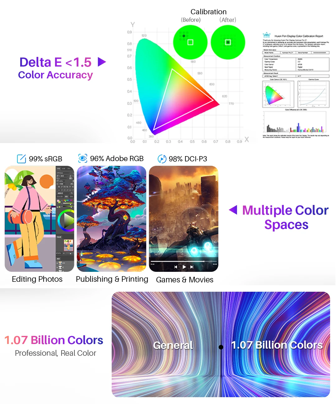 Huion Kamvas Pro 19 4K Digital Drawing Graphics Tablet