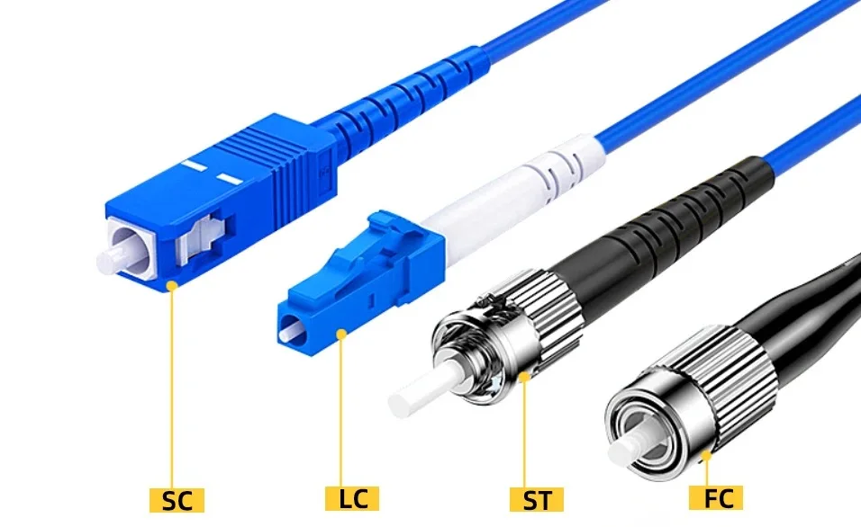 Polarization Maintaining (pm) Fiber Type Panda 0.9mm 3 M Length Fc/apc ...
