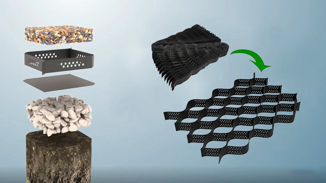 Astm Standard Hdpe Textured/perforated Geocells For Slope/retaining ...