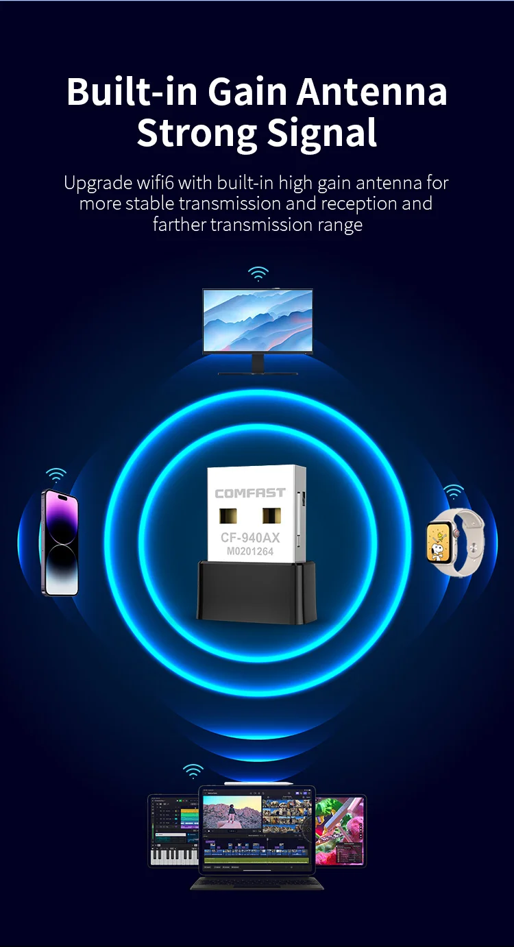 Comfast CF-940AX - 300mbps Wifi 6 USB Dongle with AIC8800FC Chipset