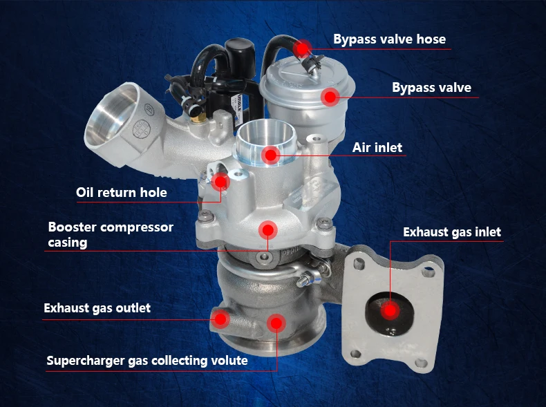 Auto Engine System Supercharger Universal 06l145721c 06l145721d ...