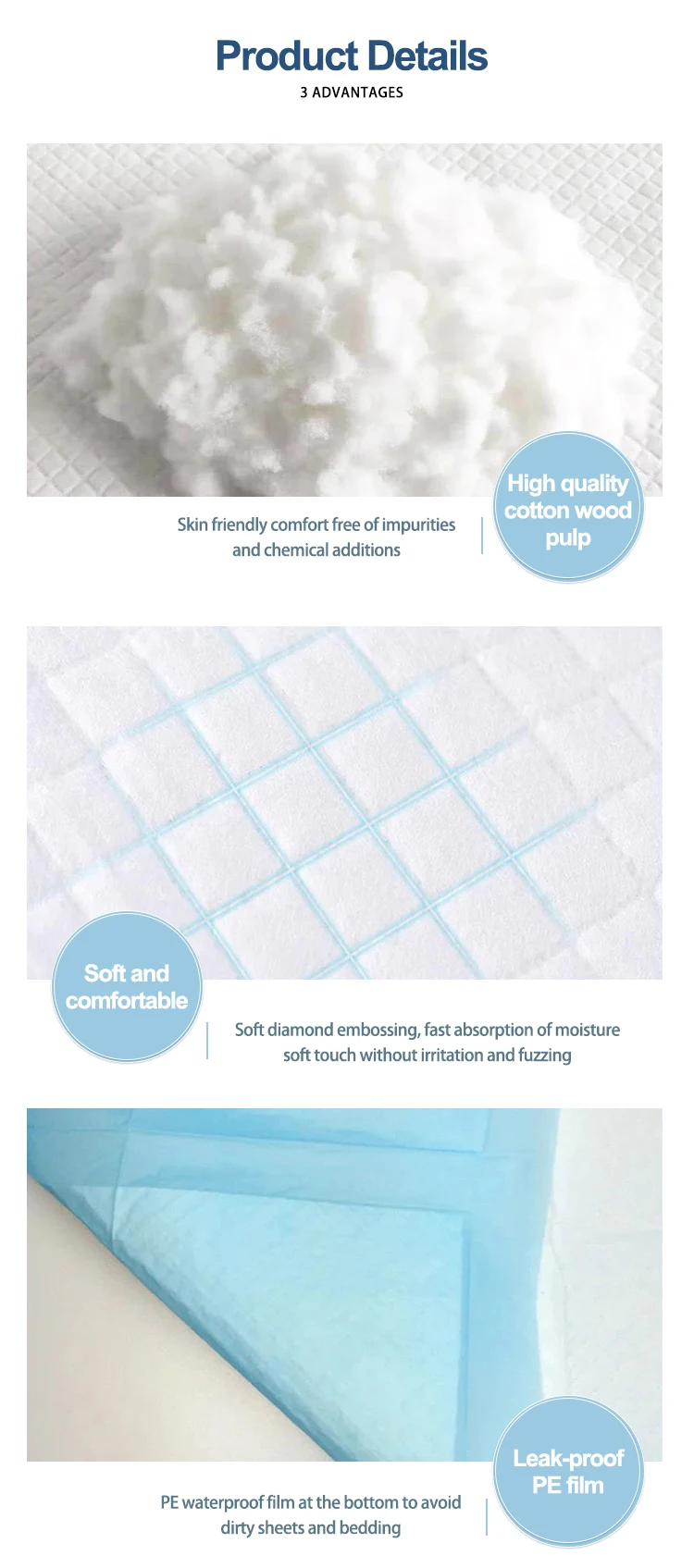 Medical Disposable Absorbent Incontinence Underpad Bed Pad Non Woven ...